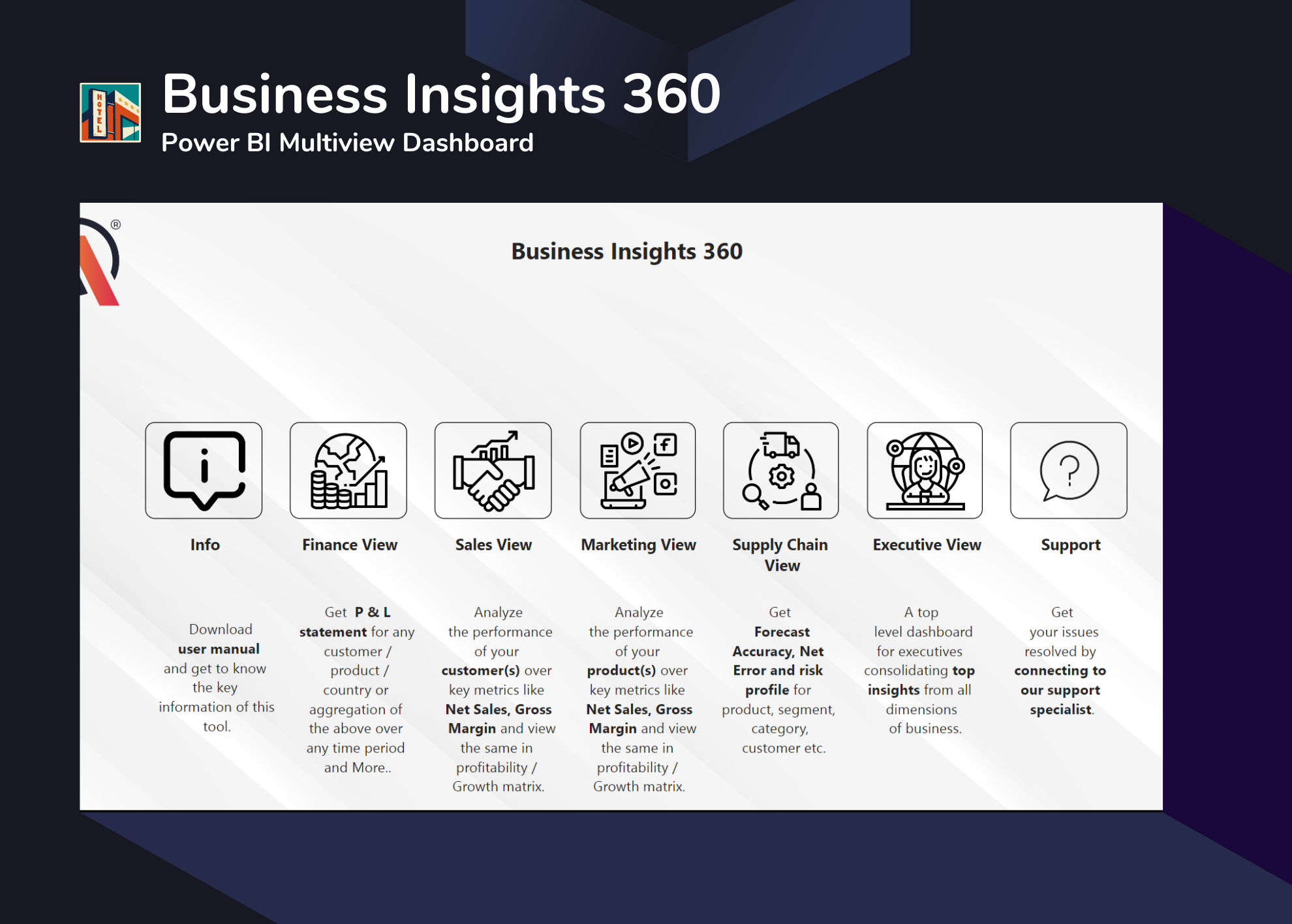 Ritu Dhoke Portfolio